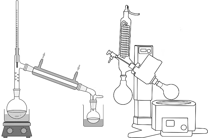 Destillationsmöglichkeiten im Chemielabor | Analytik NEWS